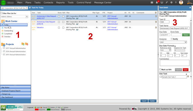 Work Center Dashboard